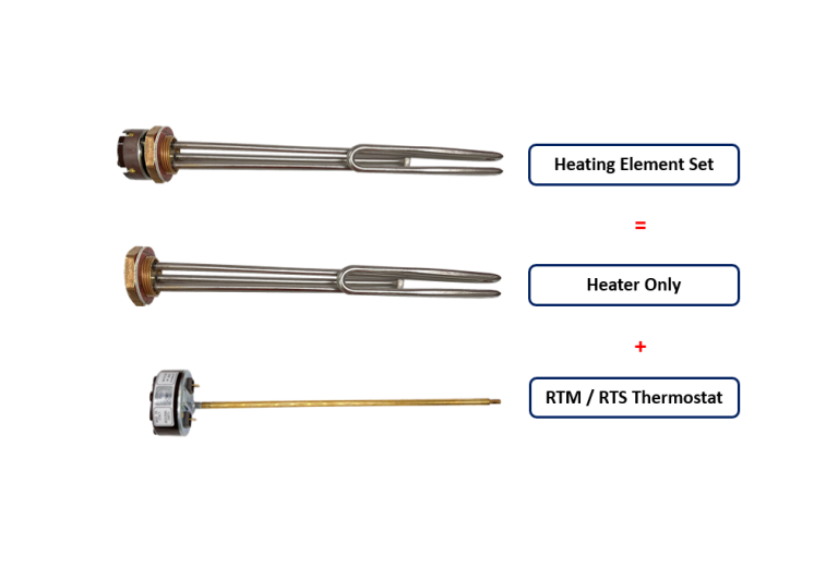 Shop Immersion Heaters – Water Heating Elements & Industrial Solutions!